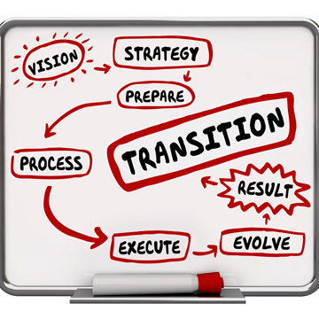 How to find the Right Dental Practice Transitions Consultant